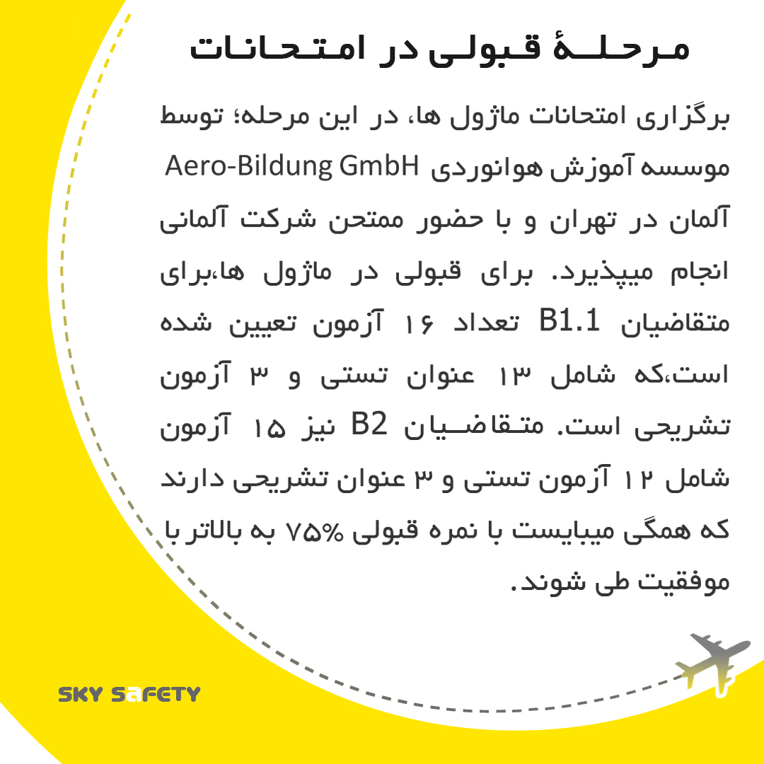 EASA Part-66 B1/B2 License – Sky Safety