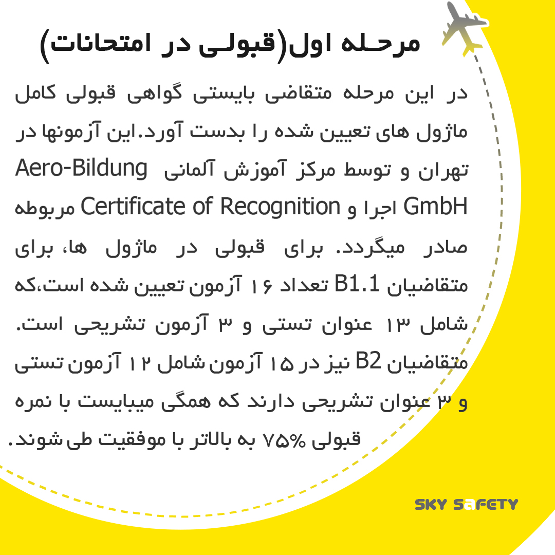 EASA Part-66 B1/B2 License – Sky Safety