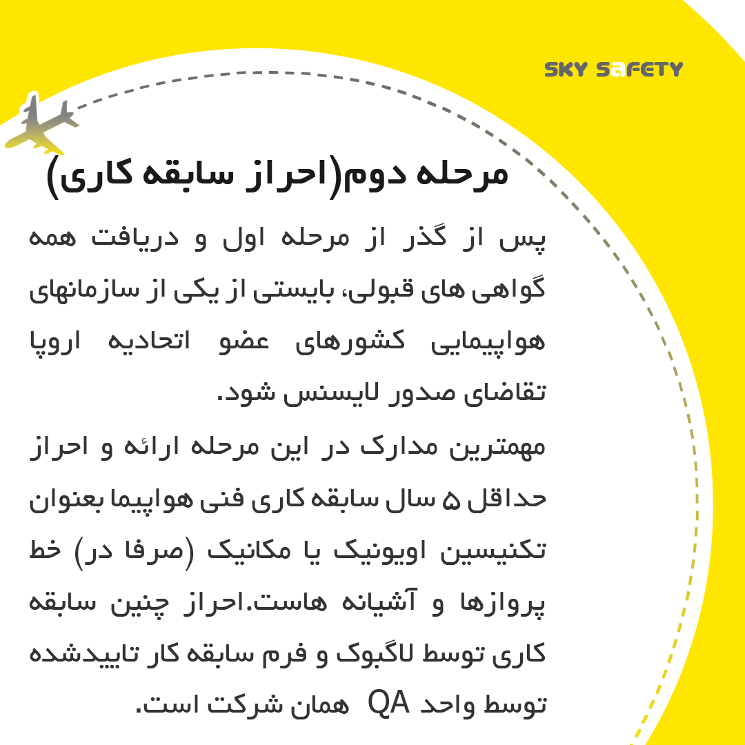 EASA Part-66 B1/B2 License – Sky Safety